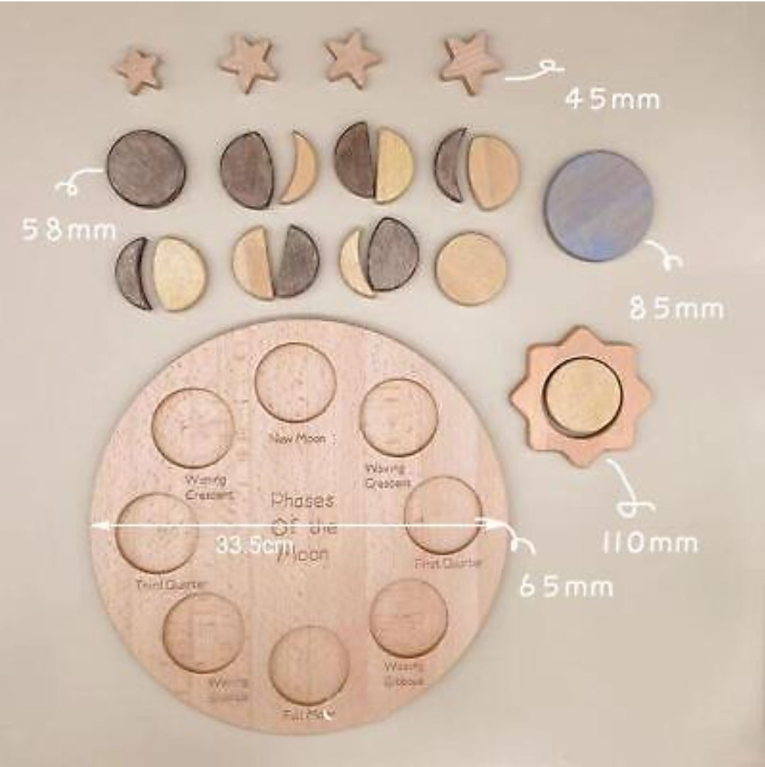 Moon phases puzzle – Morphing